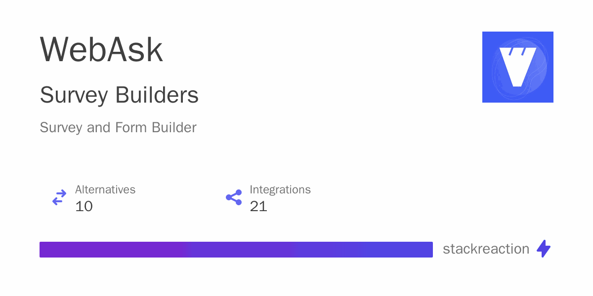 WebAsk Integrations, Alternatives and more in 2025