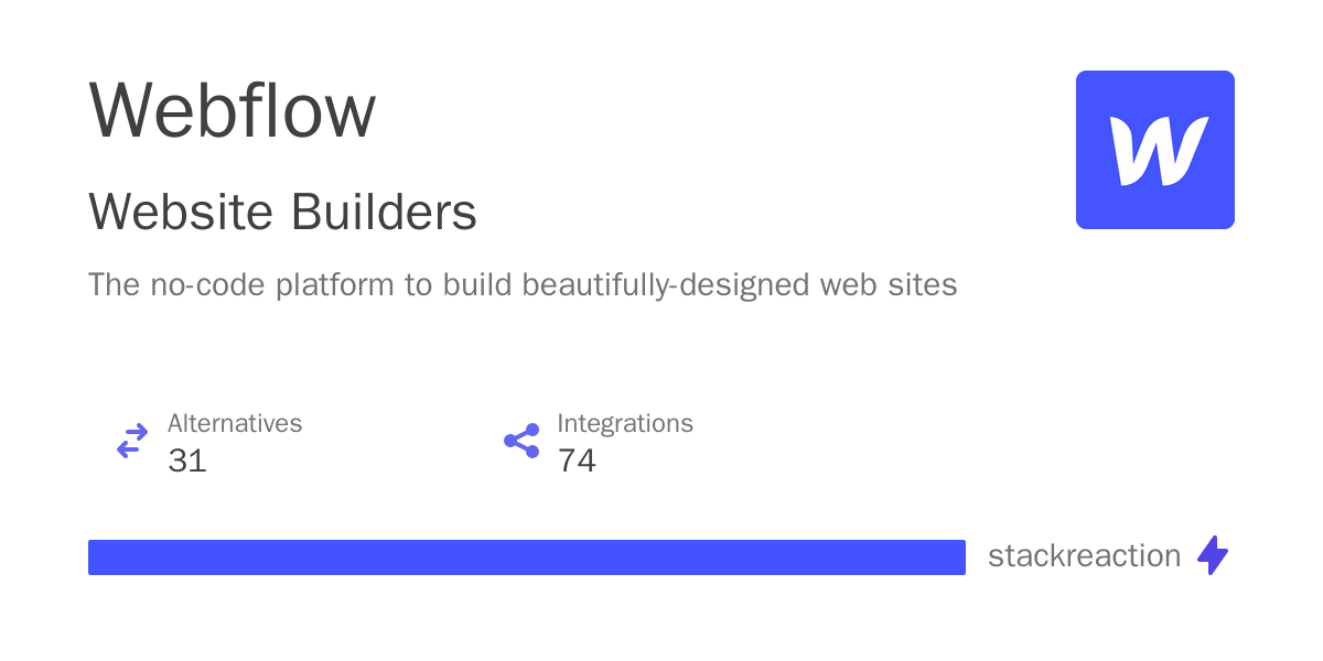 Webflow Integrations, Alternatives and more in 2025