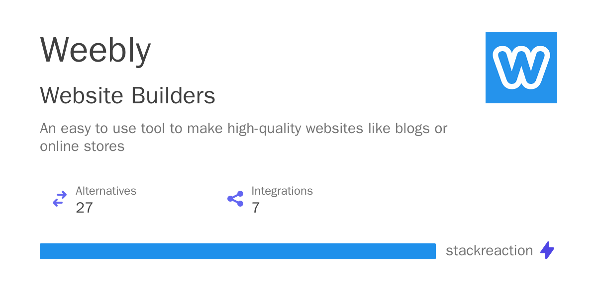 Weebly Integrations, Alternatives and more in 2025