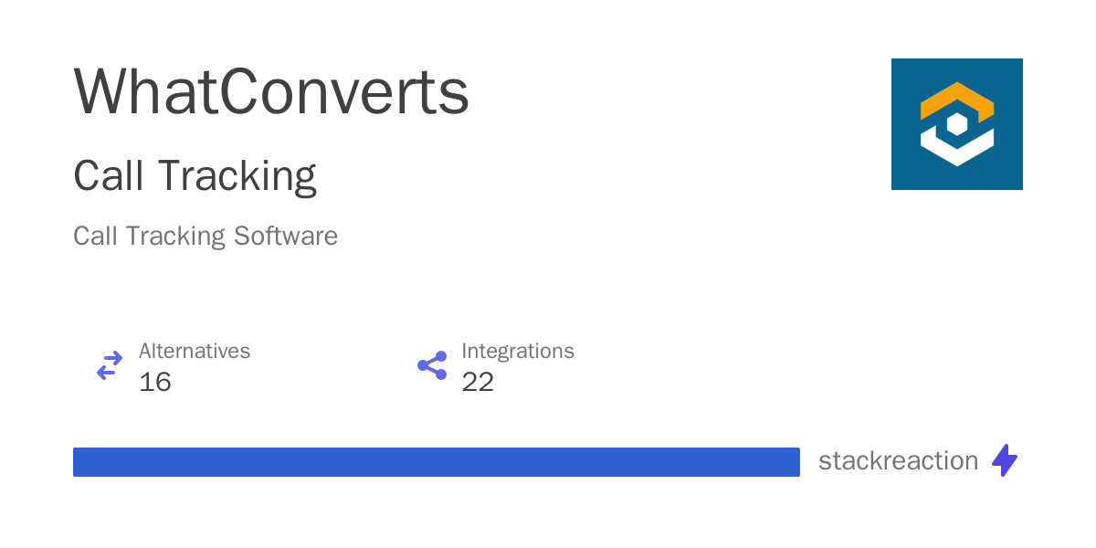 WhatConverts Integrations, Alternatives and more in 2025