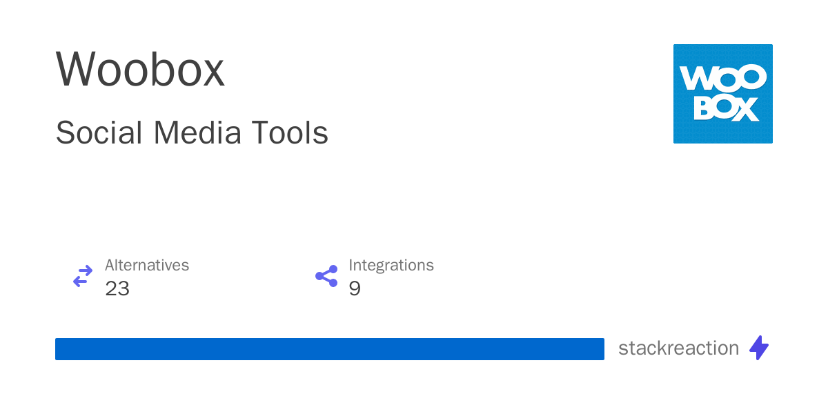 Woobox Integrations, Alternatives and more in 2025