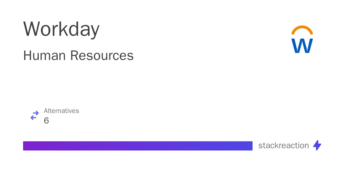 Workday Integrations, Alternatives and more in 2025