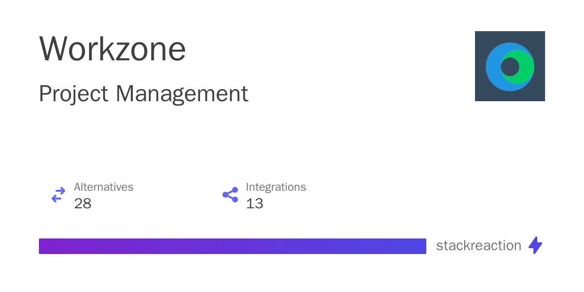 Workzone Integrations, Alternatives and more in 2024