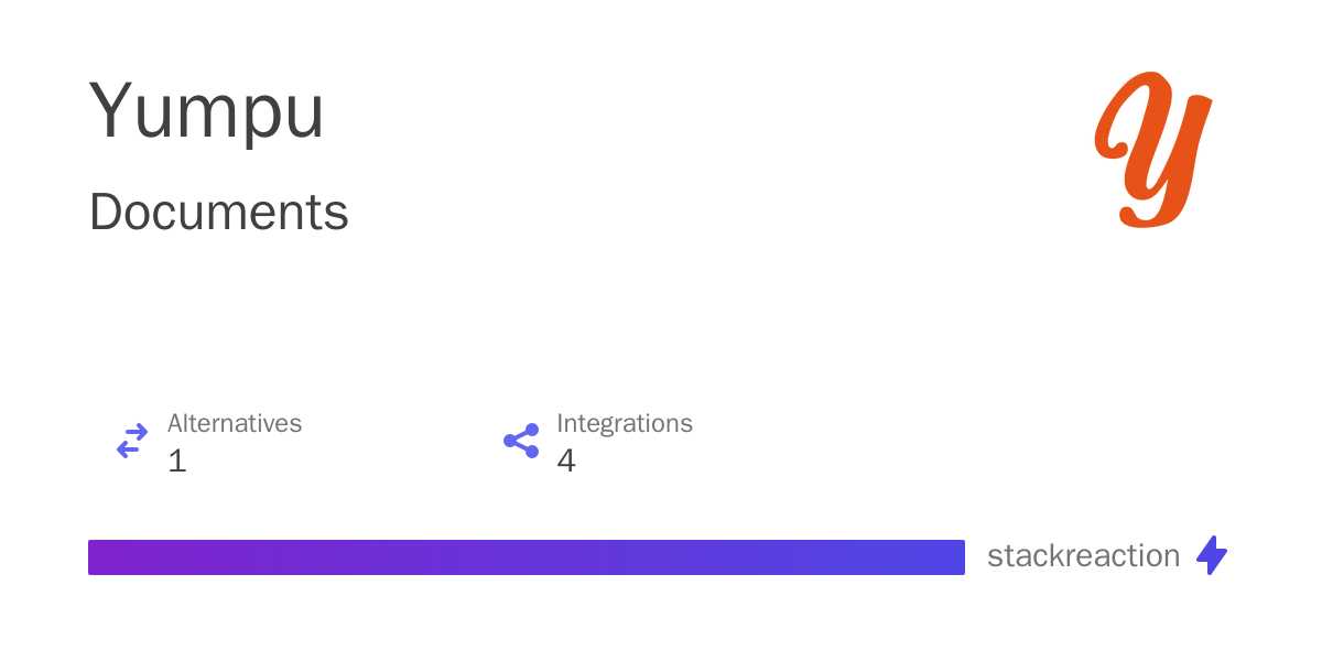 Yumpu Integrations, Alternatives and more in 2025