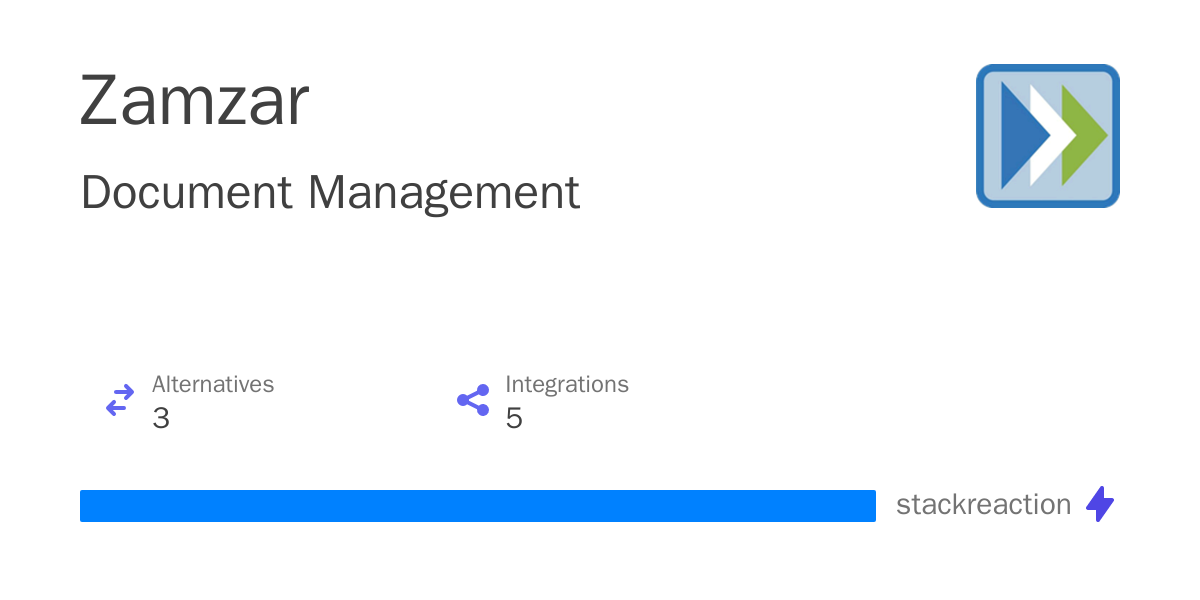 Zamzar Integrations, Alternatives and more in 2025
