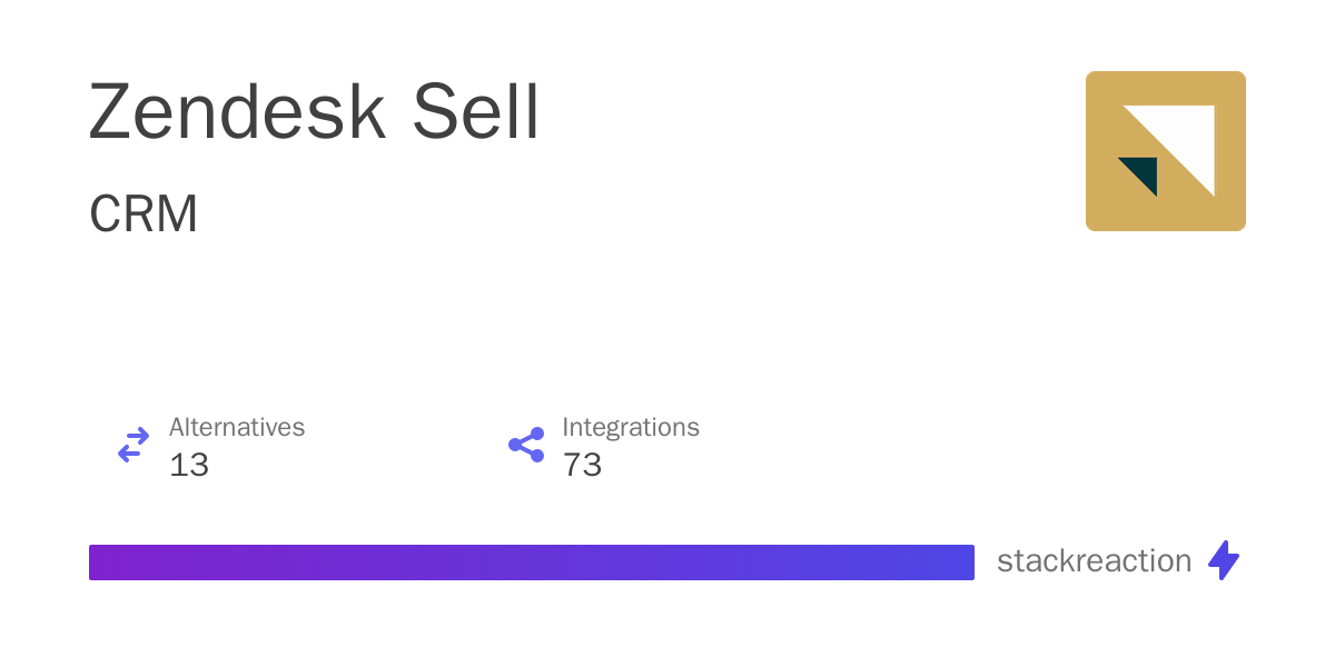 Zendesk Sell Integrations, Alternatives and more in 2025