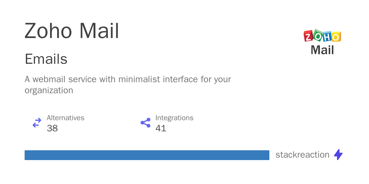 Zoho Mail Integrations, Alternatives and more in 2026