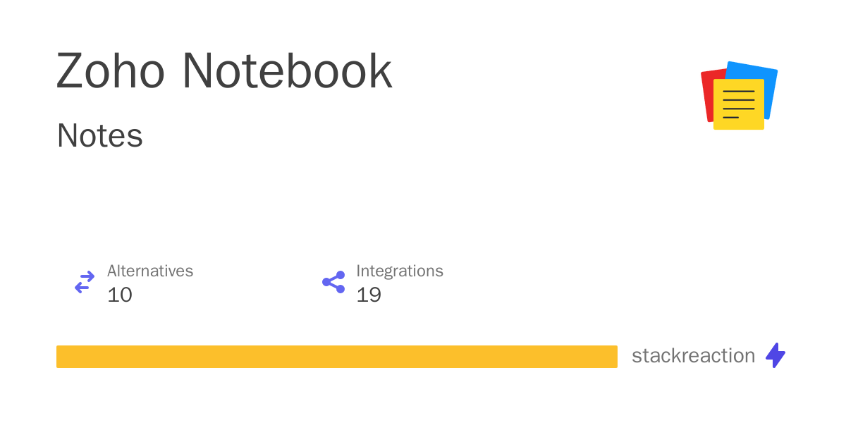 Zoho Notebook Integrations, Alternatives and more in 2025