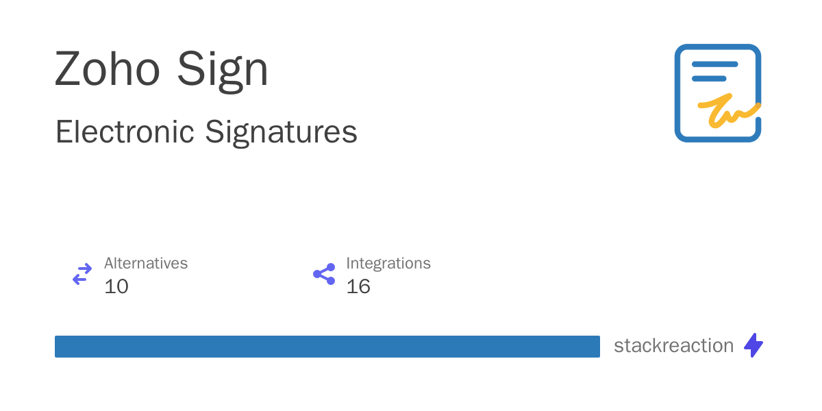 Zoho Sign Integrations, Alternatives and more in 2025