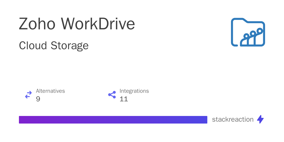 Zoho WorkDrive Integrations, Alternatives and more in 2025