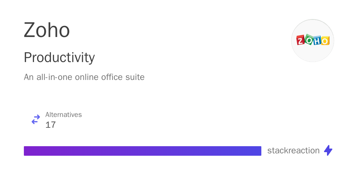Zoho Integrations, Alternatives and more in 2025