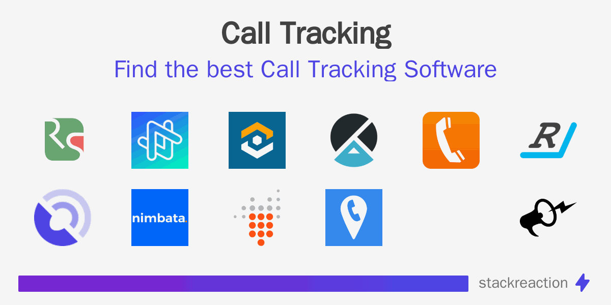 Find the best Call Tracking Software