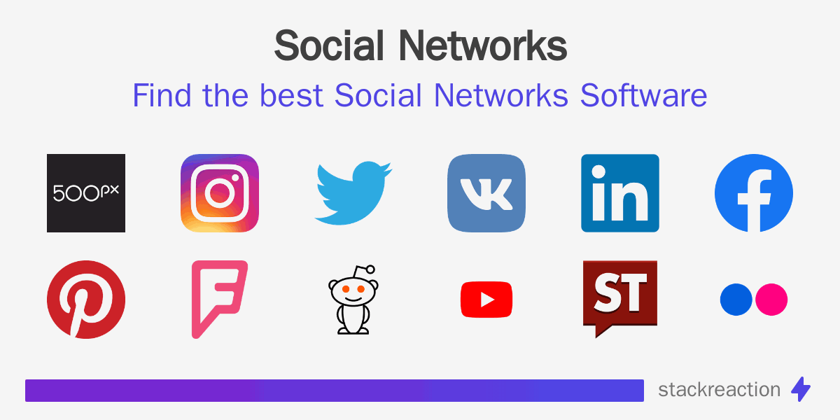 Find the best Social Networks Software