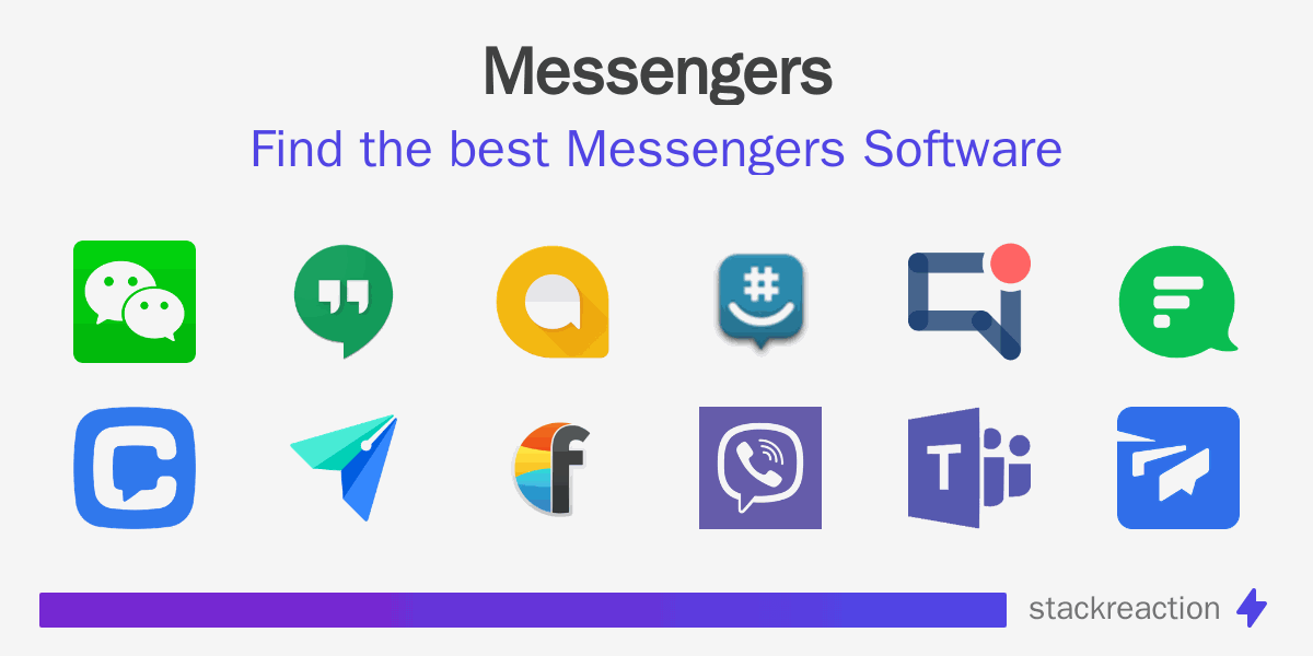 Find the best Messengers Software