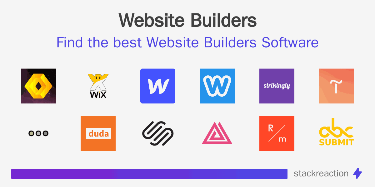 Find the best Website Builders Software