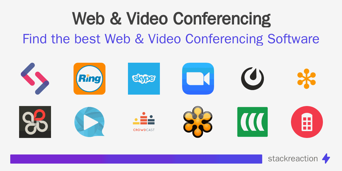 Find the best Web & Video Conferencing Software