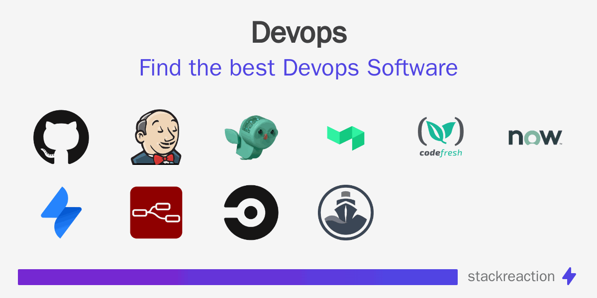 Find the best Devops Software