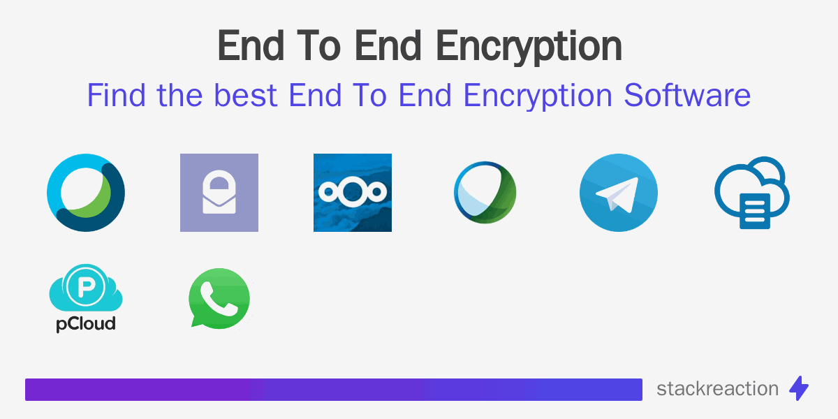 Find the best End To End Encryption Software in 2022