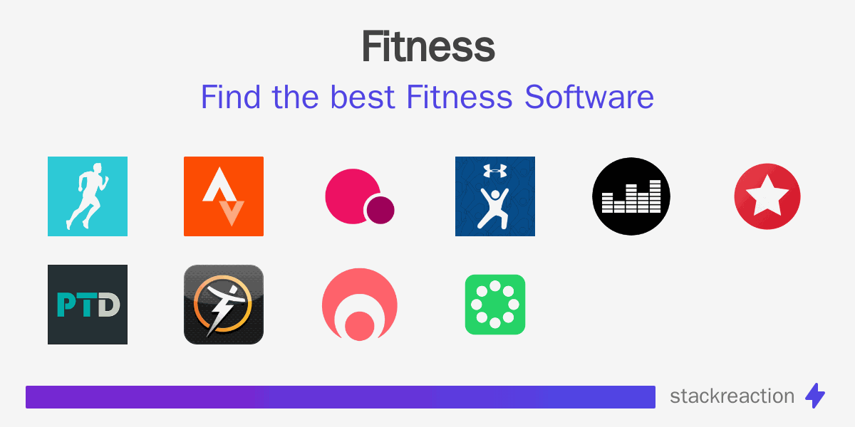 Find the best Fitness Software