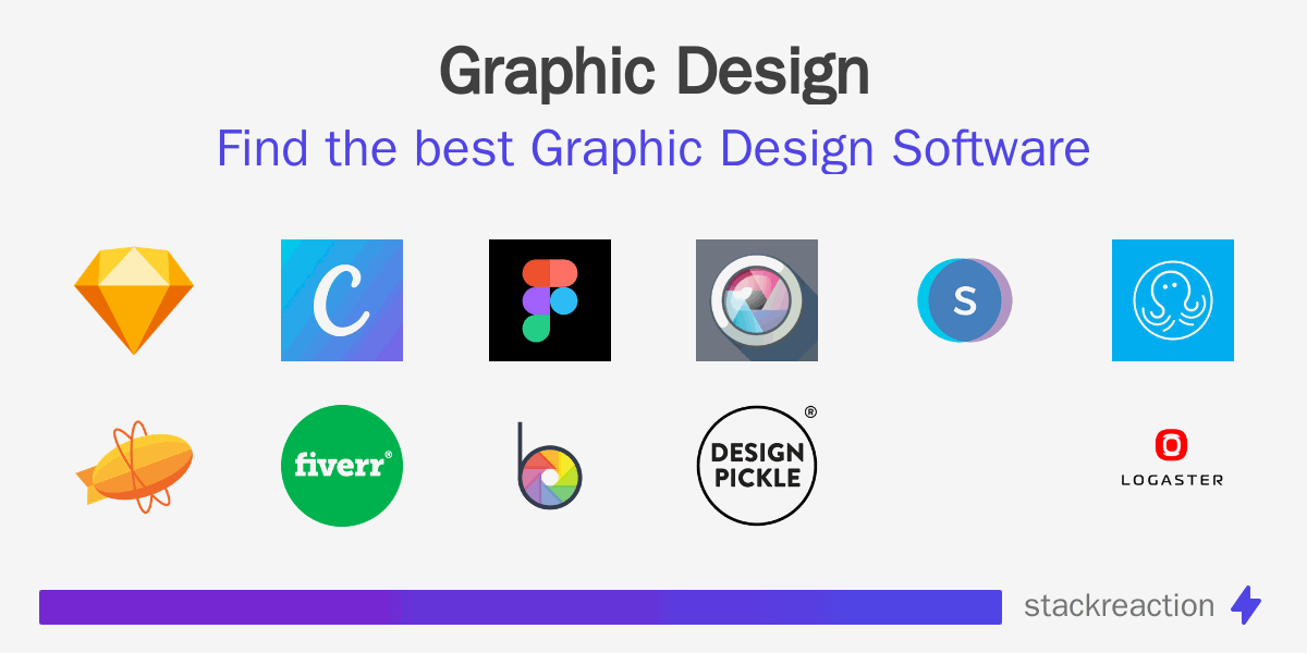 Find the best Graphic Design Software