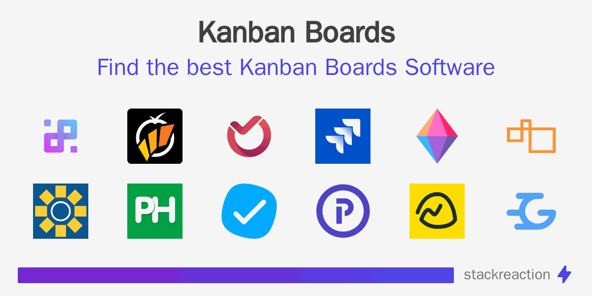 Find the best Kanban Boards Software