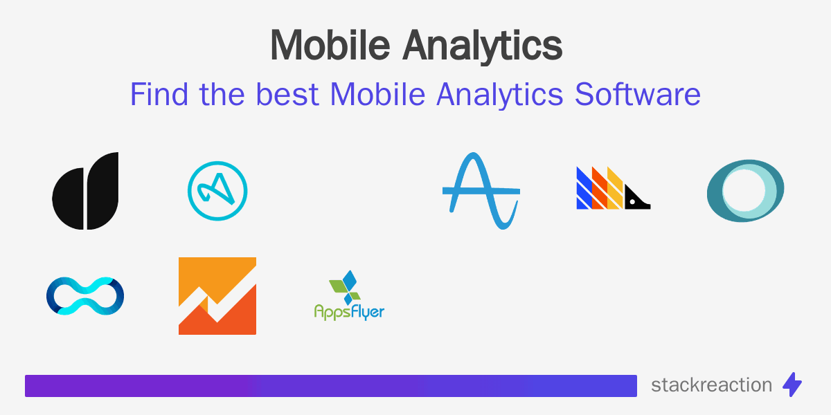 Find the best Mobile Analytics Software