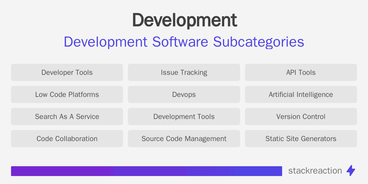 Development Software Subcategories