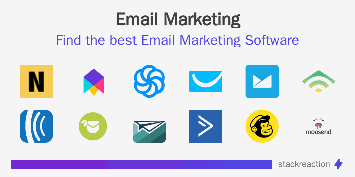 Find the best Email Marketing Software