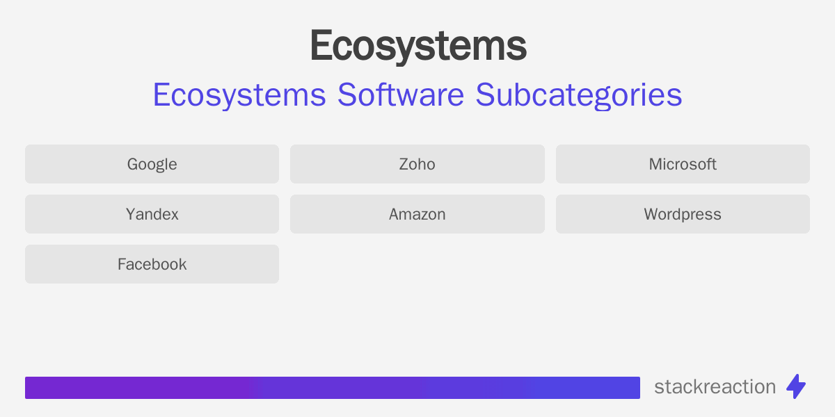 Ecosystems Software Subcategories