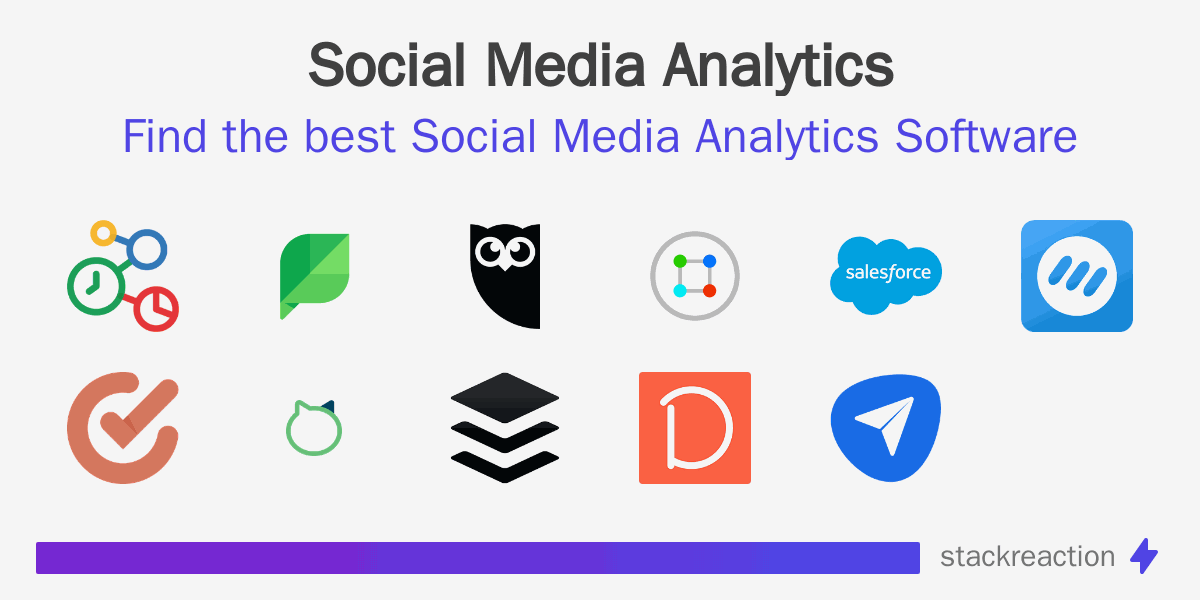 Find the best Social Media Analytics Software