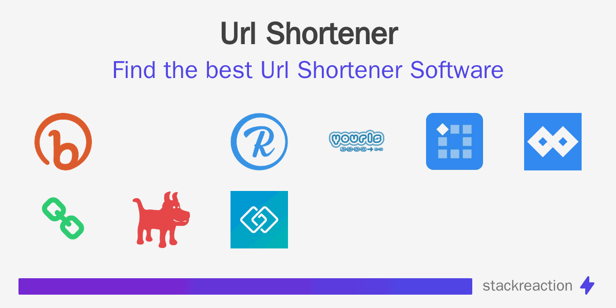 Find the best URL Shortener Software