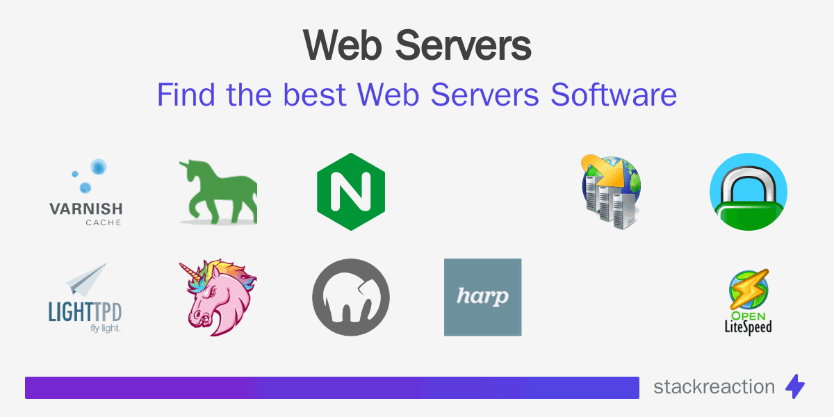 Find the best Web Servers Software