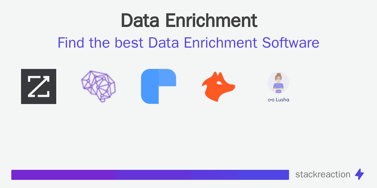 Find the best Data Enrichment Software