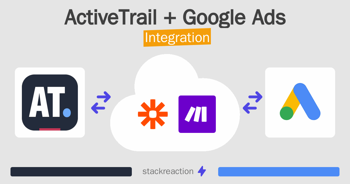 How to connect ActiveTrail and Google Ads - App Integrations - Stackreaction