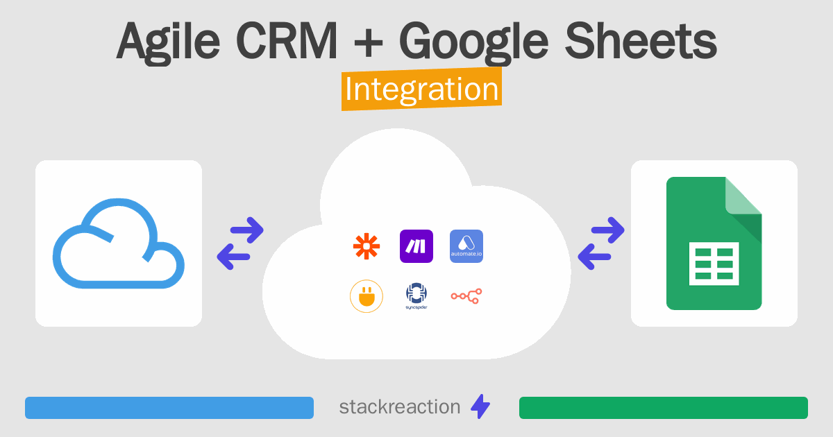 How to connect Agile CRM and Google Sheets - App Integrations - Stackreaction