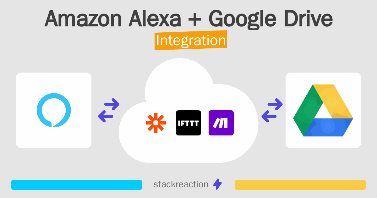 How to connect Amazon Alexa and Google Drive - App Integrations ...