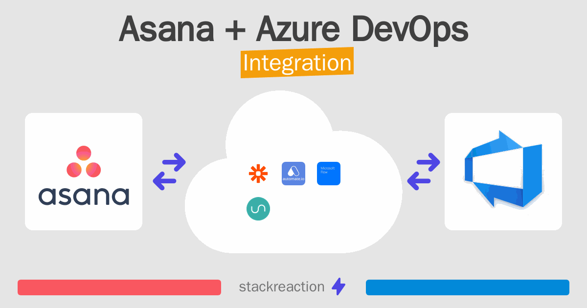 How to connect Asana and Azure DevOps - App Integrations - Stackreaction