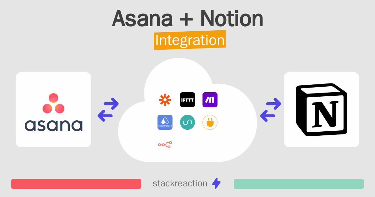 How to connect Asana and Notion - App Integrations - Stackreaction