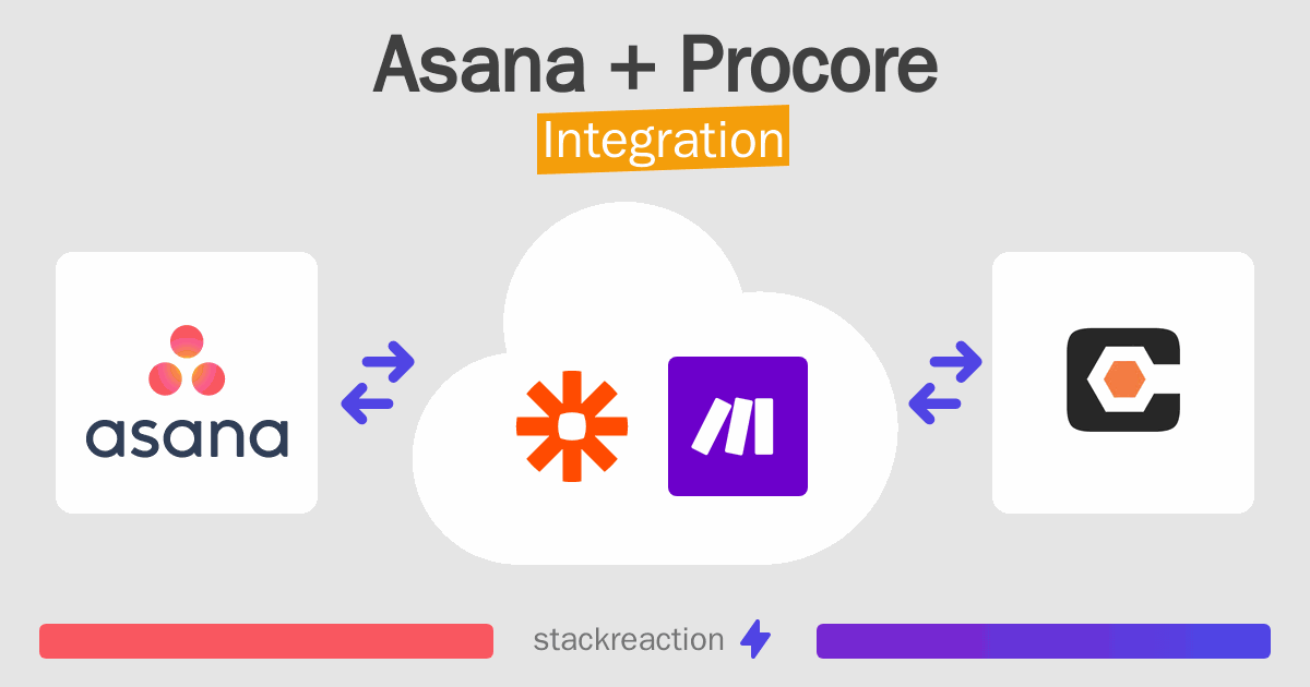 How To Connect Asana And Procore App Integrations Stackreaction