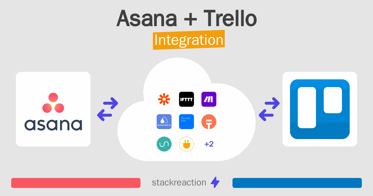 How to connect Asana and Trello - App Integrations - Stackreaction