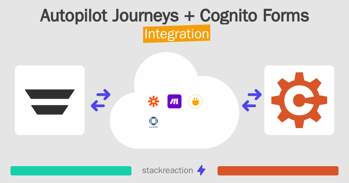 How To Connect Autopilot Journeys And Cognito Forms App Integrations Stackreaction