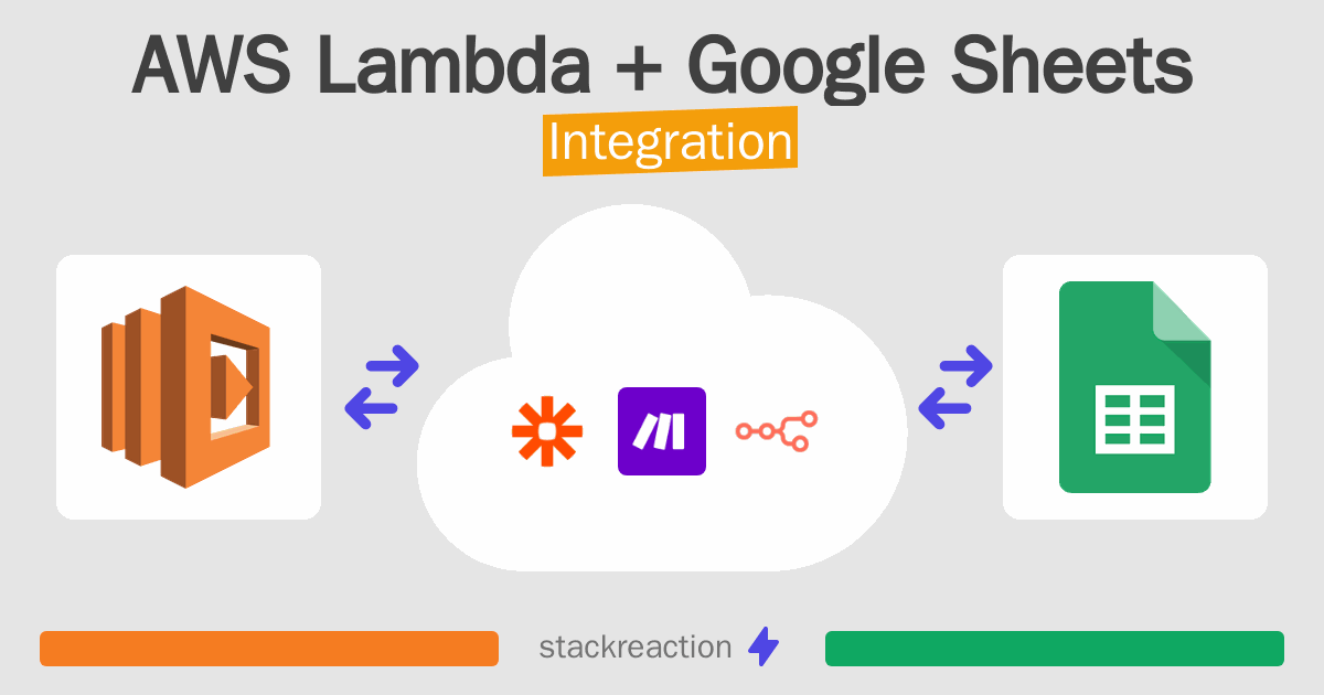 How To Connect Aws Lambda And Google Sheets App Integrations