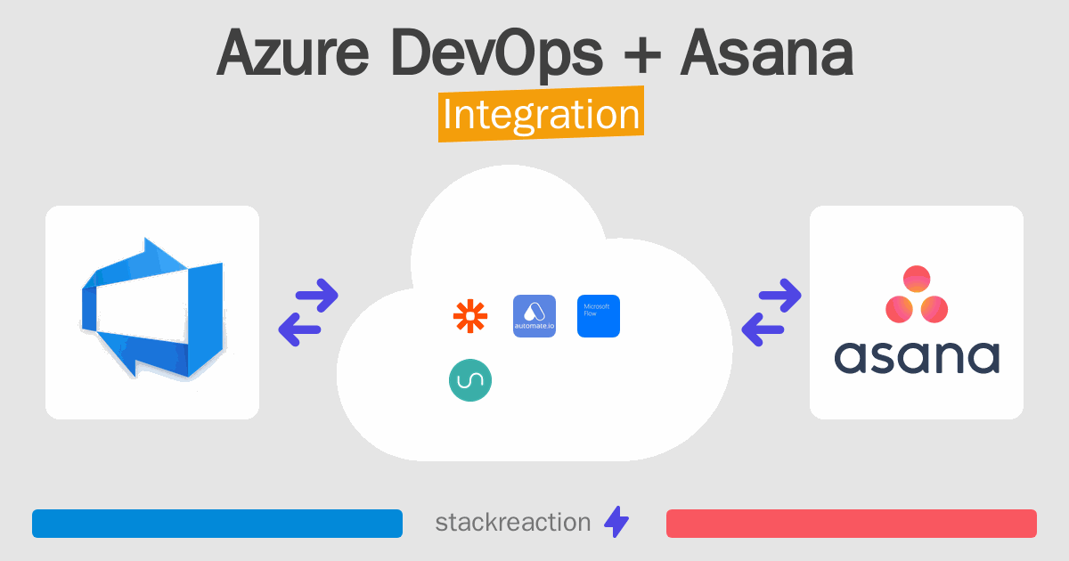 How To Connect Azure Devops And Asana App Integrations Stackreaction