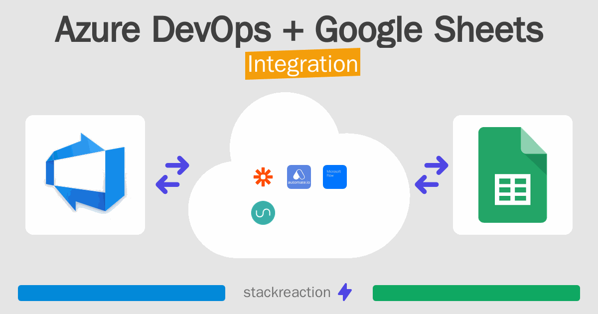 How to connect Azure DevOps and Google Sheets - App Integrations - Stackreaction