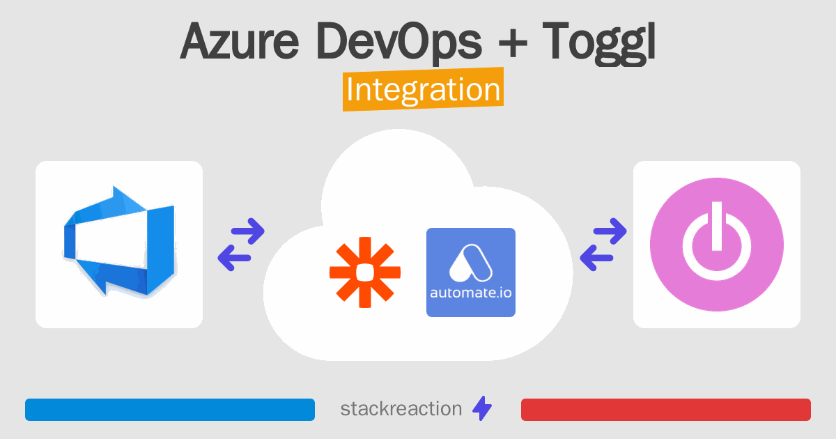 How to connect Azure DevOps and Toggl - App Integrations - Stackreaction