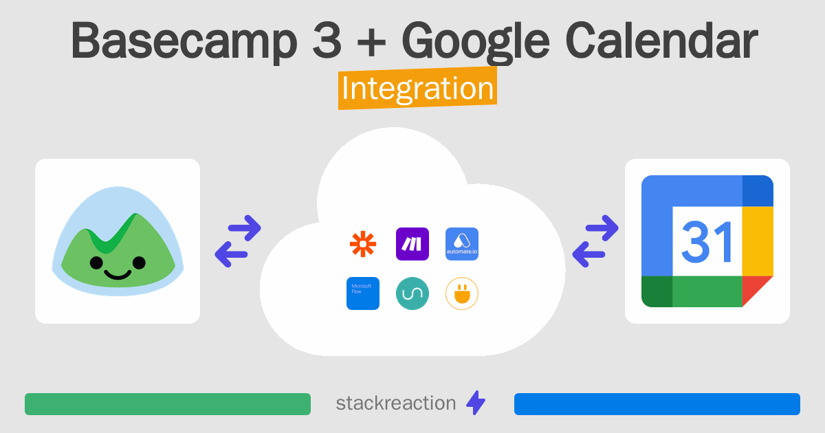 How to connect Basecamp 3 and Google Calendar - App Integrations - Stackreaction