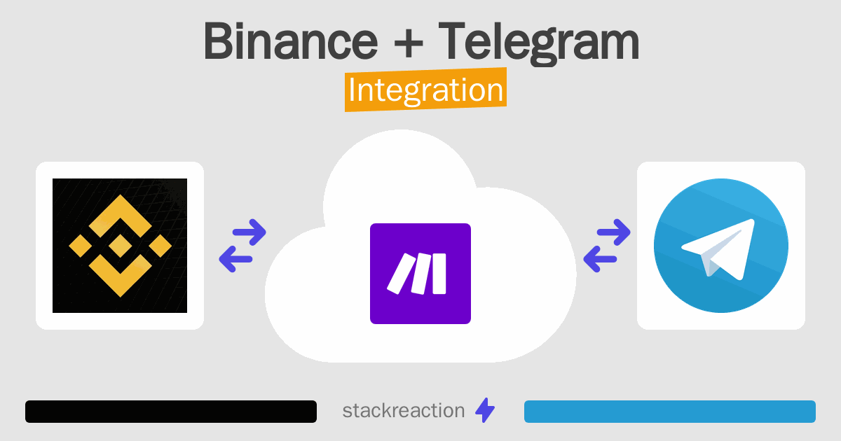 How to connect Binance and Telegram - App Integrations - Stackreaction