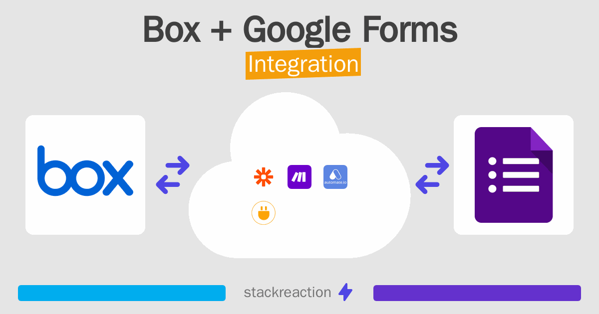 How to connect Box and Google Forms - App Integrations - Stackreaction