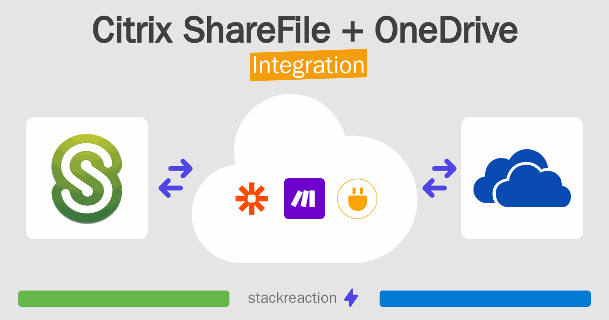 How to connect Citrix ShareFile and OneDrive - App Integrations ...