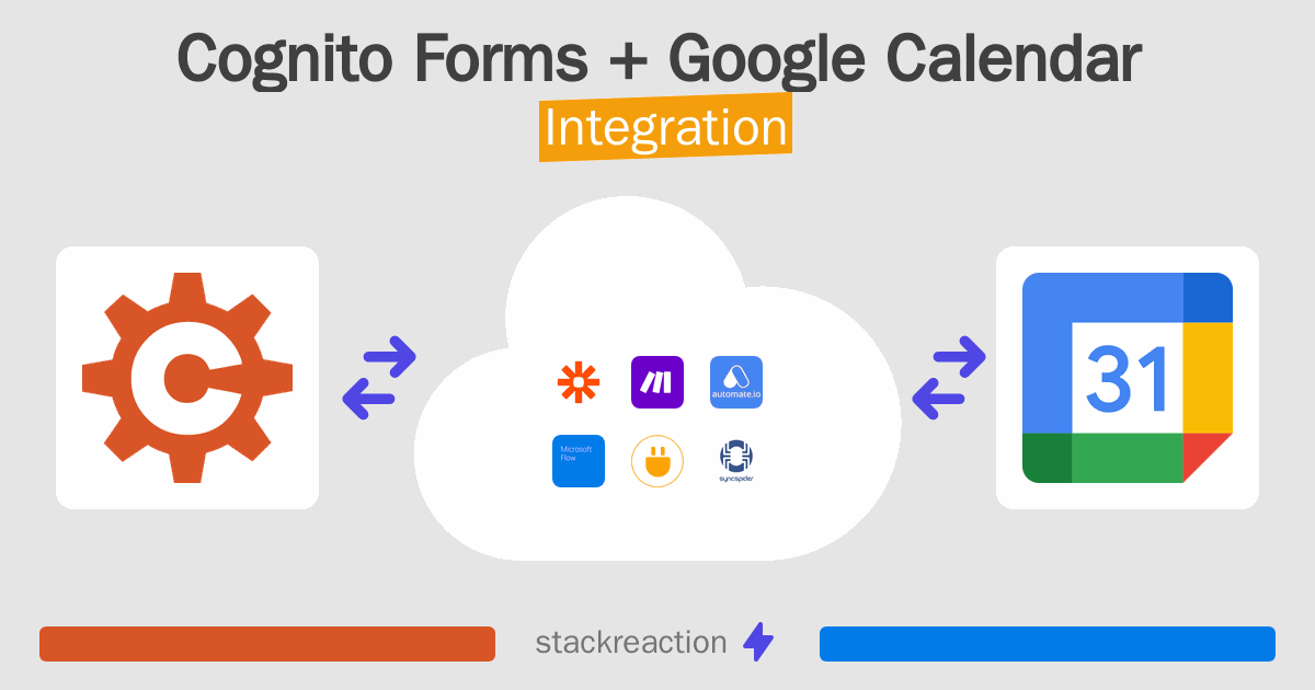How to connect Cognito Forms and Google Calendar - App Integrations - Stackreaction